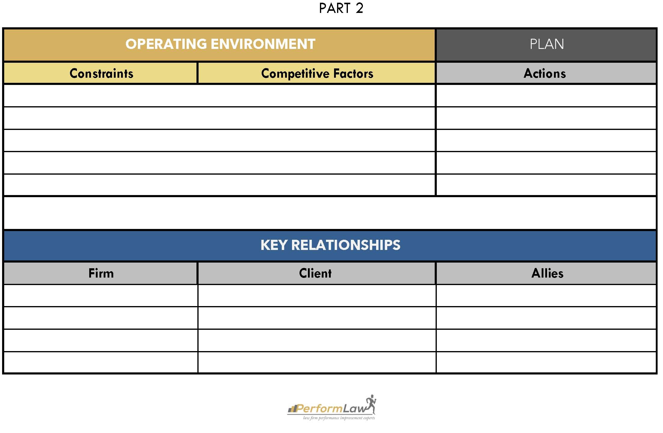 Opportunity Analysis: An Advanced Legal Marketing Tool